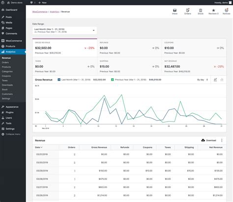 Woocommerce Store Setup • Pixel Ecommerce