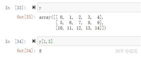 Python Numpy Array