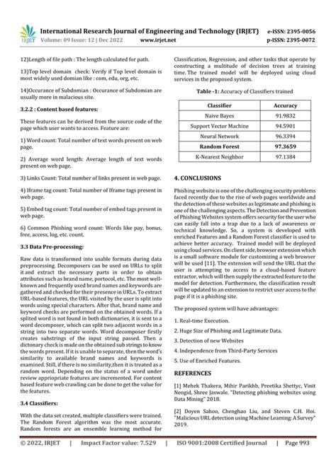 detecting phishing websites using machine learning pdf