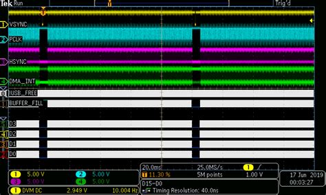 Embedded Engineering OpenSource DIY USB Webcam OV OV Interfacing With PIC MZ