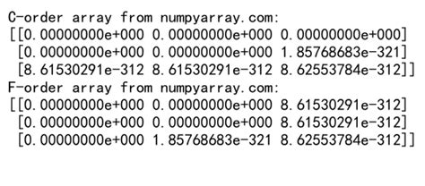 NumPy empty函数高效创建未初始化数组的利器 极客教程