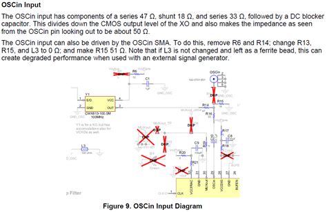 Lmx2581evm Oscin Power Levels Clock And Timing Forum Clock And Timing Ti E2e Support Forums