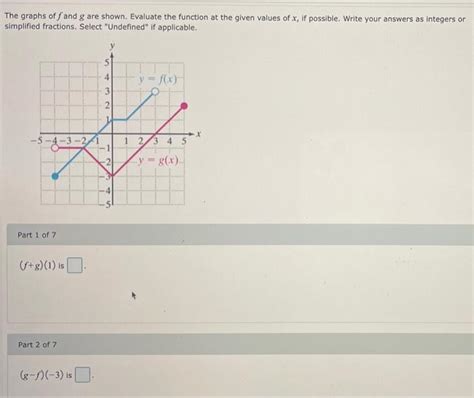 Solved The Graphs Off And G Are Shown Evaluate The Function Chegg