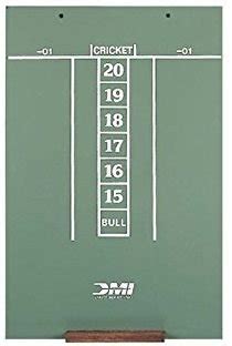 Darts Scoring Master These Basics For The Best Games
