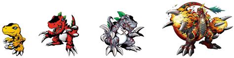 Agumon Evolution Line Dinomon By Digimontheory On Deviantart