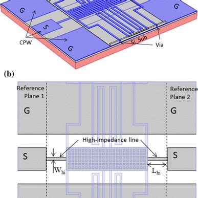 Displacement Of Membrane Of RF MEMS Switch Download Scientific Diagram