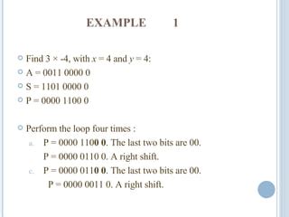 Booths Multiplication Algorithm PPT Physics Science