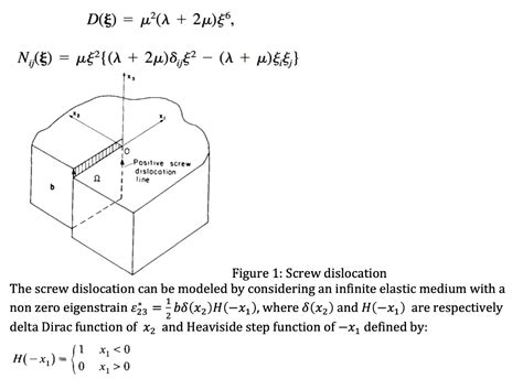 Problem 7 Elastic Fields Of Screw Dislocation A
