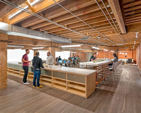 Github Sf Hq Sc Builders Inc