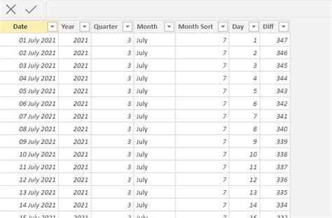 calculate average per month microsoft fabric community