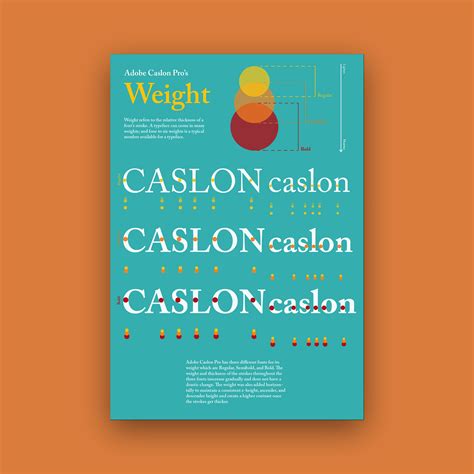 What Does Adobe Caslon Pro Bold Look Like Databasemeva