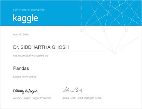 Dr Siddhartha Ghosh On Linkedin Pandas Python Kaggle