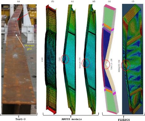 Deformed Shape Of Test 3 Models A Fbm Uz Deflection B Cfm Uz