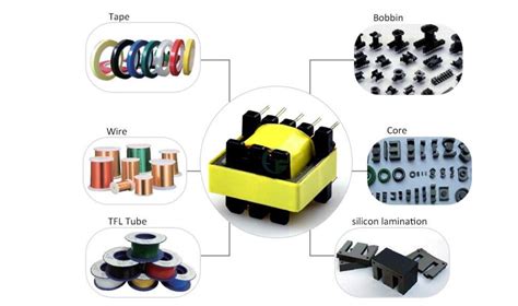 What Materials Are The High Frequency Transformers Made Of China First Transformer