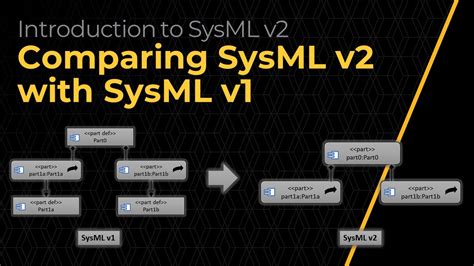 Comparing Sysml V2 With Sysml V1 — Lesson 4 Youtube