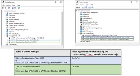 Identifying Serial Ports For Ti Mmwave Radar Connection Matlab And Simulink