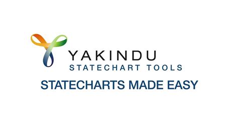 How To Install More Code Generators In Yakindu Statechart Tools Youtube