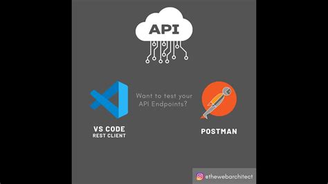 Send Requests To Your Api Using Postman And Vscode Rest Client Youtube