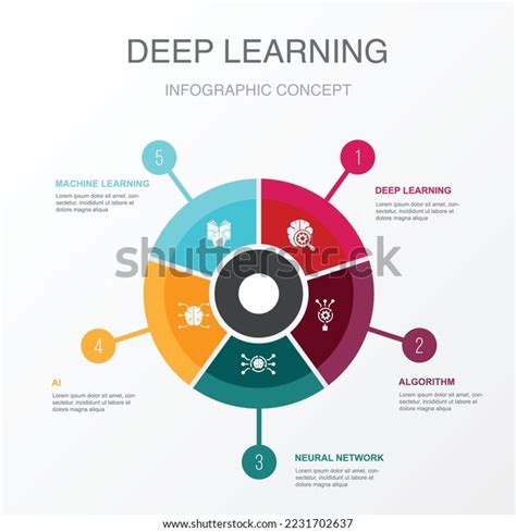 Deep Learning Algorithm Neural Network Ai Stock Vector Royalty Free Shutterstock