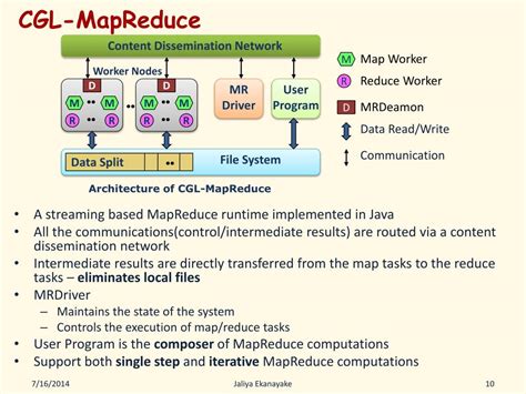 Ppt Mapreduce For Data Intensive Scientific Analyses Powerpoint Presentation Id1805938