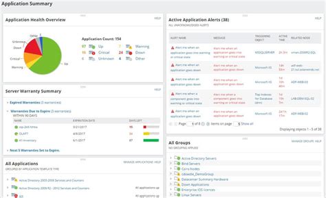 Top Popular Server Monitoring Tools