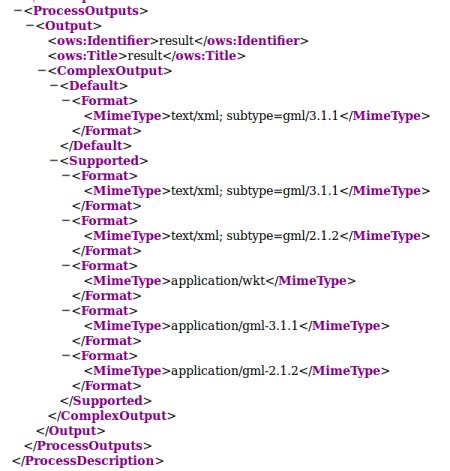 Introduction To The WPS Protocol And Operations GeoServer Training