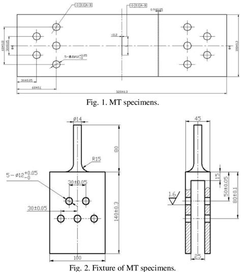 Figure 1 From Test Method For Plane Stress Fracture Toughness Of Thin Sheet Metal Semantic Scholar