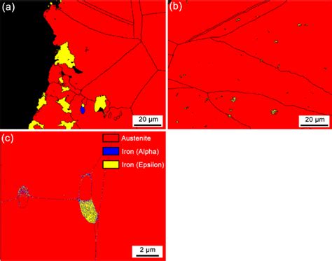 EBSD phase maps of the tensile specimen with grain size of 21 0 μm Download Scientific Diagram