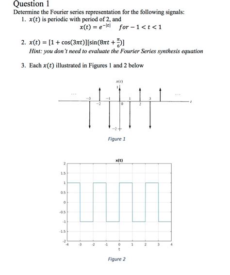 Solved Question1 Determine The Fourier Series Representation