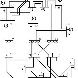 IEEE One Area Reliability Test System Download Scientific Diagram