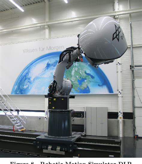 Figure 8 From Design And Flight Testing Of Incremental Nonlinear