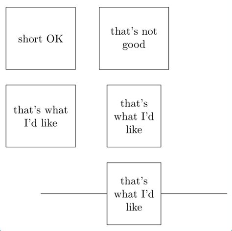 Line Breaking Automatically Adjust Text Width In Tikz TeX LaTeX Stack Exchange