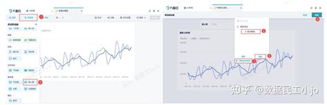Excel移动平均值计算、移动平均线绘制最简便的3个方法！ 知乎