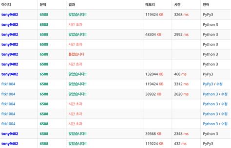 백준 Python 6588번 17103번 골드바흐 백준 Python 6588번 17103번 골드바흐