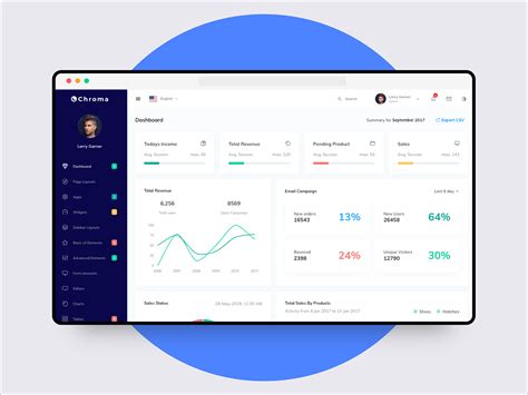 Chroma Bootstrap Template Behance