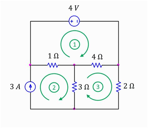 Solved Find The Loop Currents Using Loop Analysis Round Chegg