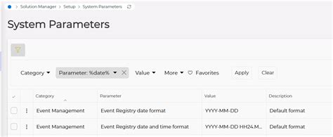 How To Get Date Format With Leading Zero IFS Community
