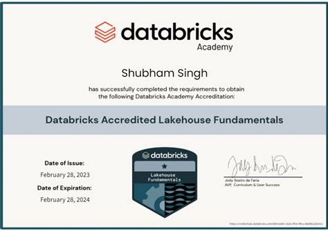 Dataanalyst Celebaltechnologies Databricks Lakehouse Bigdata