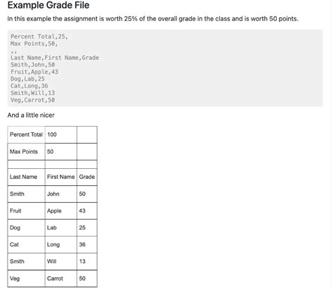 Solved PYTHON CODE PLEASE Please Include A Screenshot Of Chegg