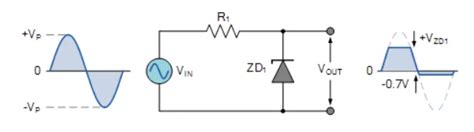 Diode Clipping Circuits Quarktwin Electronic Parts