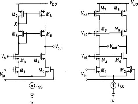 Figure 3 From Op Amps For Pipeline Adcs Semantic Scholar
