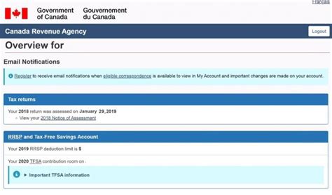 懶人包申請CRA My Account restobox