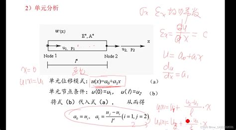 杆和梁问题平面问题有限元杆梁问题有限单元法 Csdn博客