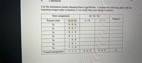 Solved 1 Objective To Learn The Design Procedures Of Moore Chegg Com