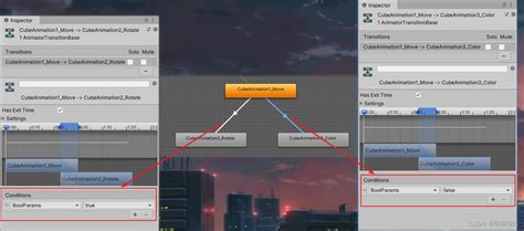 Unity Animation、animator 的使用（超详细）unity Animator Csdn博客