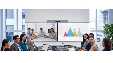 Webex Room Kit Plus Unified Communication Officeplus Uae