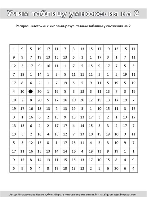 11 МАТЕМАТИЧЕСКИЕ РАСКРАСКИ УЧИМ ТАБЛИЦУ УМНОЖЕНИЯ Игры в которые играют дети и Я