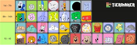 Lenacakess Icons Bfdi Characters Tierlist Tier List Community Rankings Tiermaker
