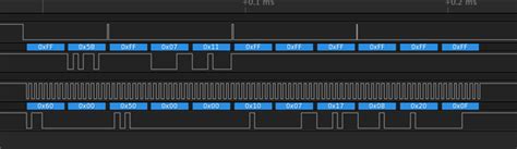 Failed To Read Data From The Ad7797 Qanda Precision Adcs Engineerzone