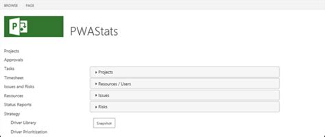 Projectonline Pwa Stats With Snapshot Javascript Jquery Ppm Office365 Pmot Msproject